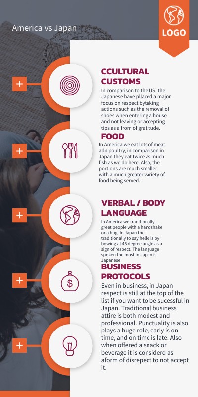 INFOGRAPHIC CIRCLES | Genially