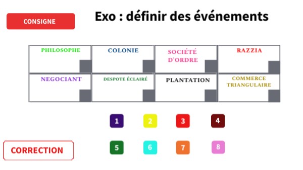 exo définitions XVIIIème
