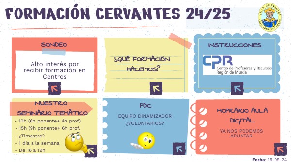 FORMACION 24/25 | Genially