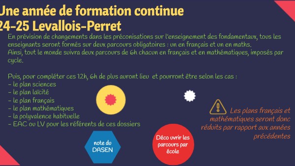 Plan de formation 24-25 levallois | Genially