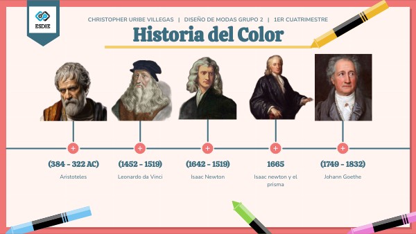 Historia del color