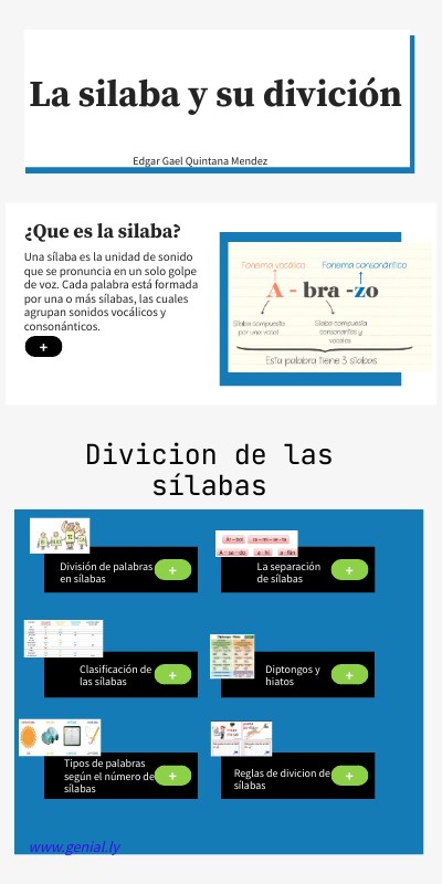 Infografía La sílaba y su división | Genially
