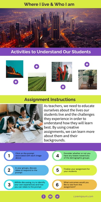 Copy - Where I live & Who I am | Genially