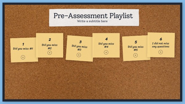 Equations and Inequalities Pre-Assessment Playlist | Genially