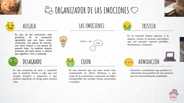 Organizador grafico las emociones | Genially
