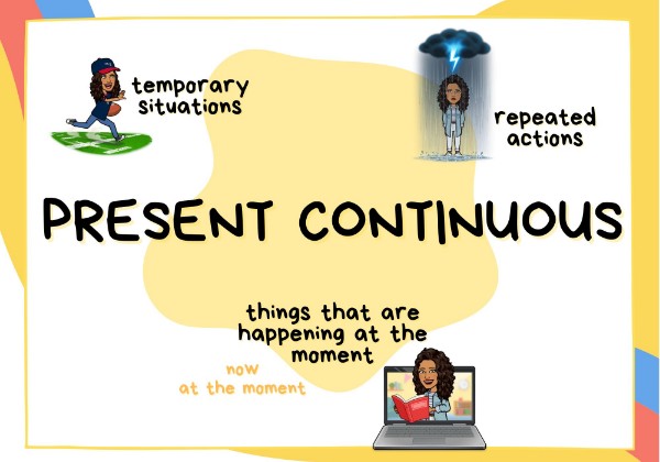 GRAM - PRESENT CONT. 6th