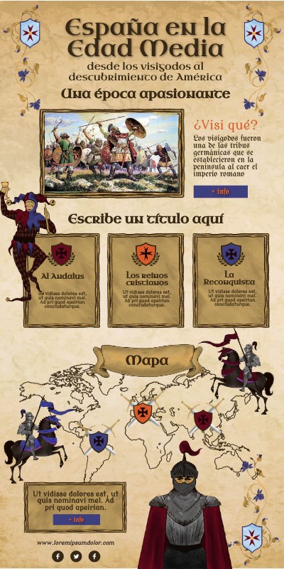 España en la Edad Media | Genially