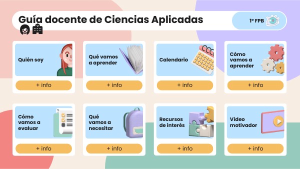 Guía docente de Ciencias Aplicadas 1º FPB