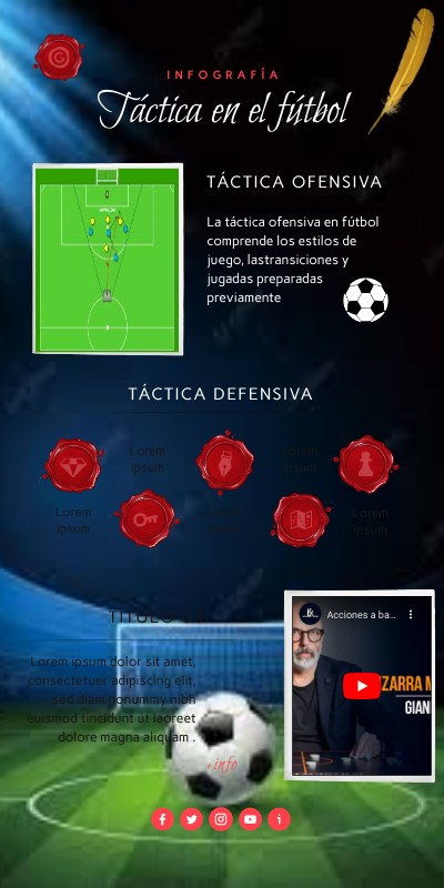 Infografía fútbol | Genially
