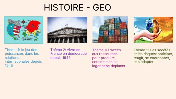 Cours interactif basique