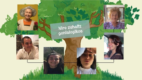Nire zuhaitz genialogikoa