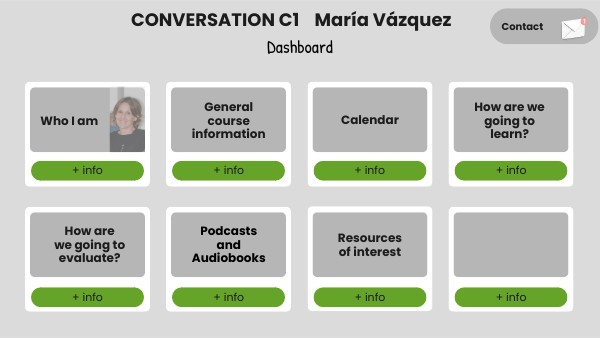CONVERSATION C1 - DASHBOARD | Genially
