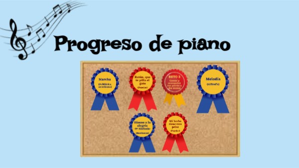 Progreso de piano
