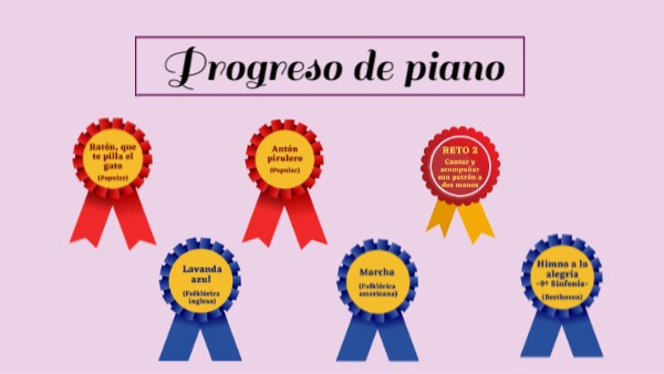Progreso de piano