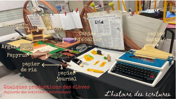 Travail sur les écritures