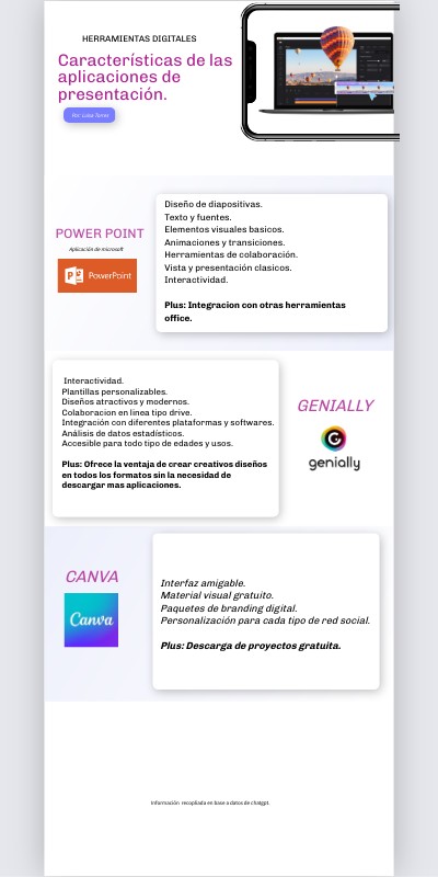 características herramientas digitales | Genially