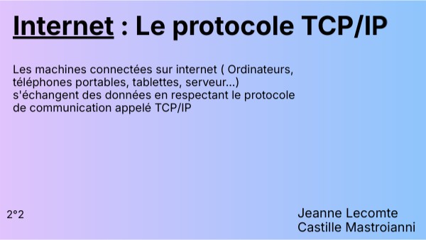 Protocole TCP/IP