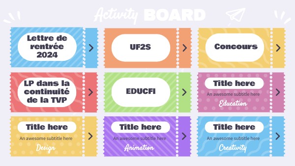 Tableau d'activités