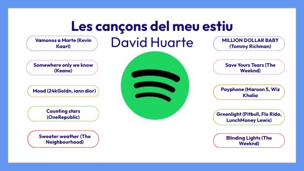 Infografía Neurociencia | Genially