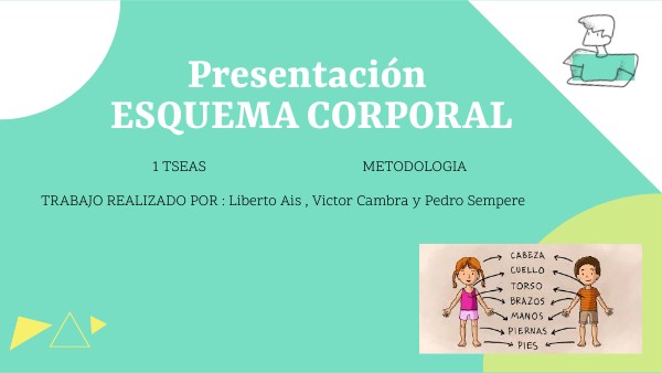 Presentación ESQUEMA CORPORAL | Genially