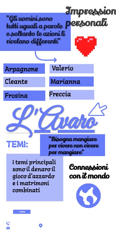 One Pager L'avaro | Genially