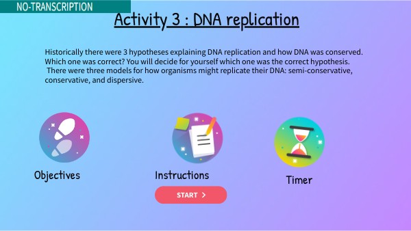 DNA replication