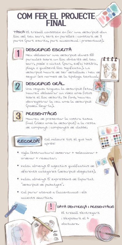 Projecte: descripció