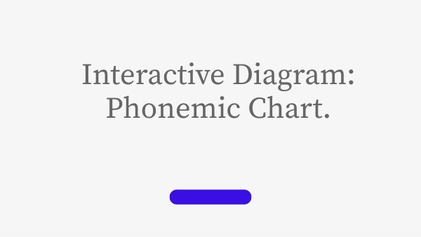 Phonemic Chart | Genially