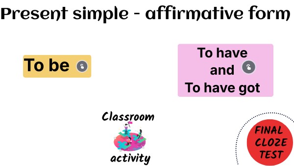 Inglese - to be; to have; to have got - present simple -aff. form