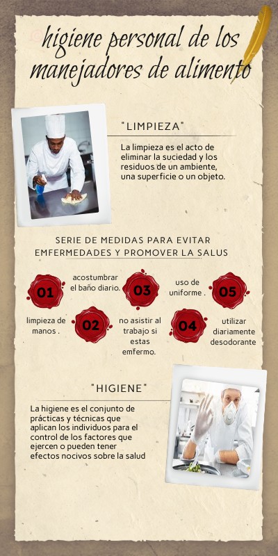 Infografía higiene personal | Genially