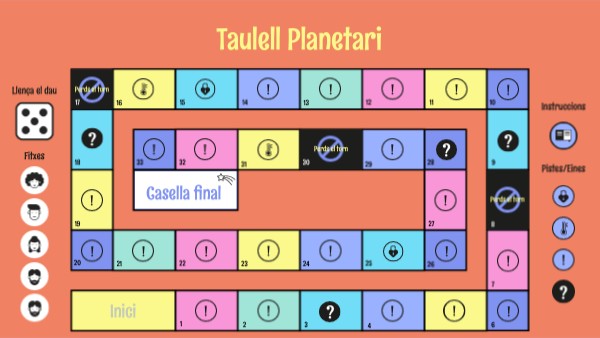Taulell planetari
