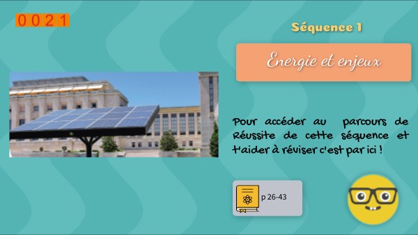 Séquence 1 TSTI2D | Genially