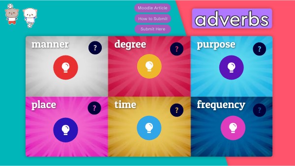 adverbs, template | Genially