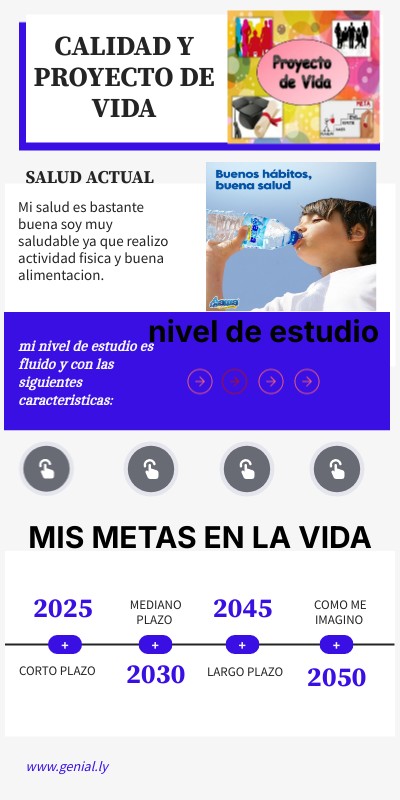 Calidad y proyecto de vida | Genially