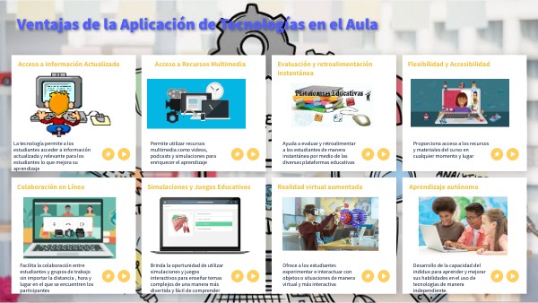 VENTAJAS TIC EN LA EDU | Genially