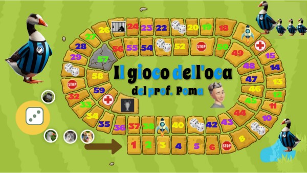 IL GIOCO DELL'OCA del Poma | Genially