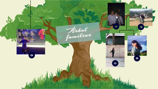 ÁRBOL FAMILIAR | Genially