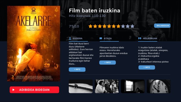 Film berrikuspena | Genially