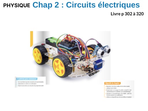 Présentation - 2nde - Chap 2 Circuits électriques | Genially