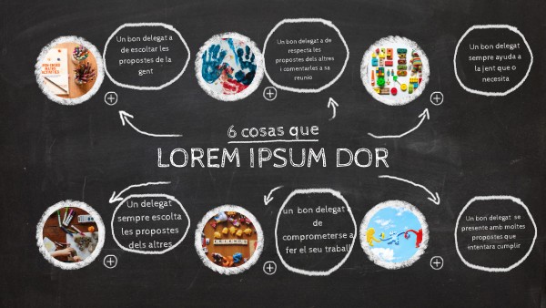 6 qualitats d´un delegat