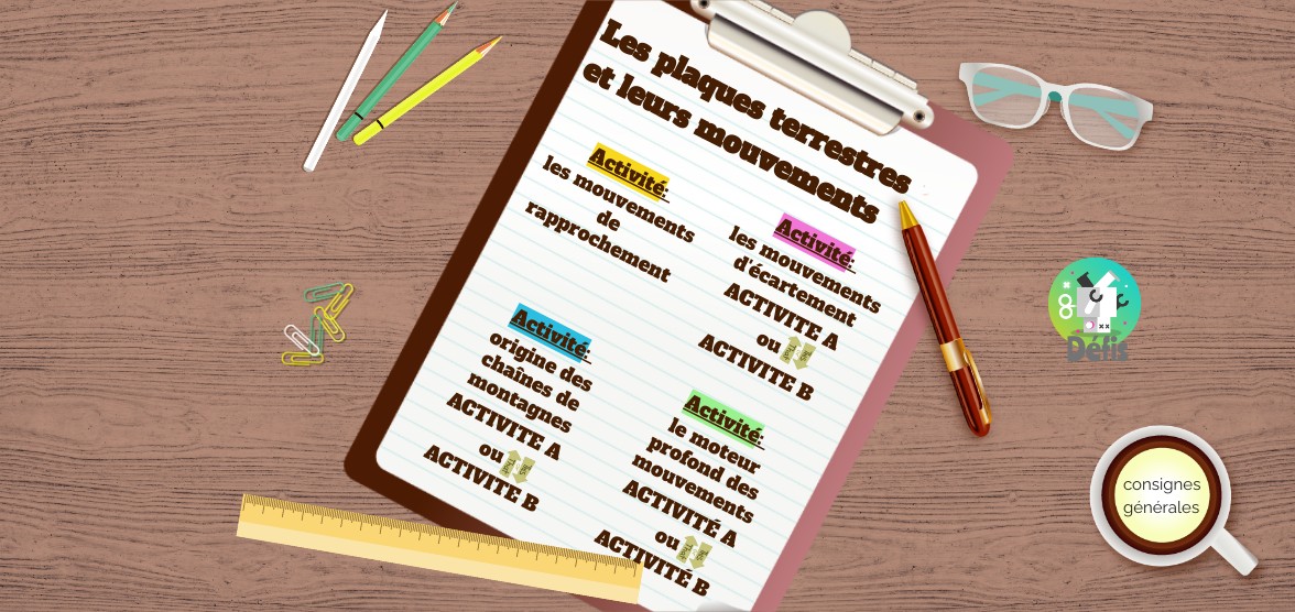 PLAN DE TRAVAIL plaques 4eme | Genially