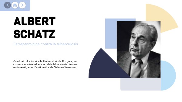 Biografía personaje