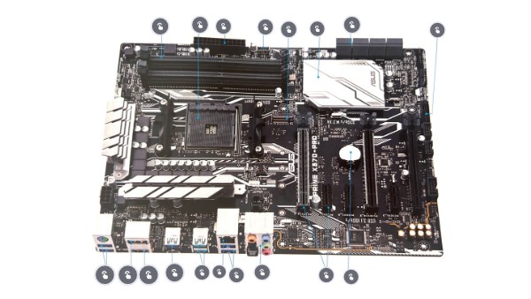 Partes placa base | Genially