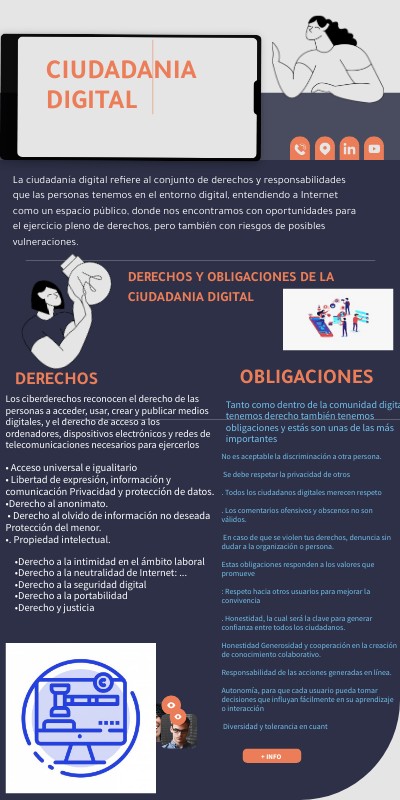 ONE PAGER DIGITAL VERTICAL | Genially