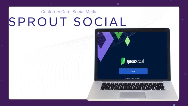 Social Media - Sprout Social | Genially