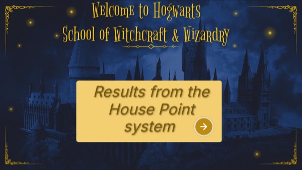 House Points 5e7 - Welcome to Hogwarts