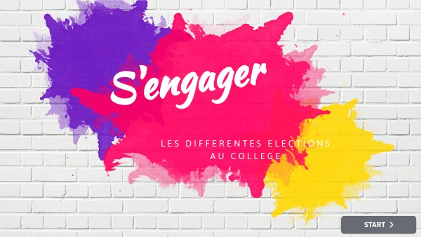Présentation élections collège | Genially