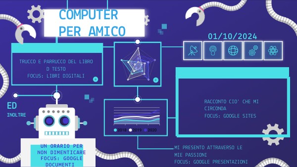 computer per amico classi prime | Genially
