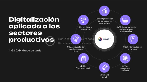 Digitalización aplicada a los sectores productivos - 1º GS DAM B