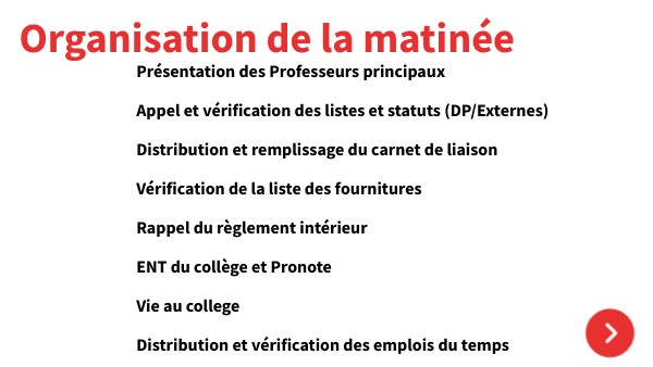 L'année de 6eme | Genially